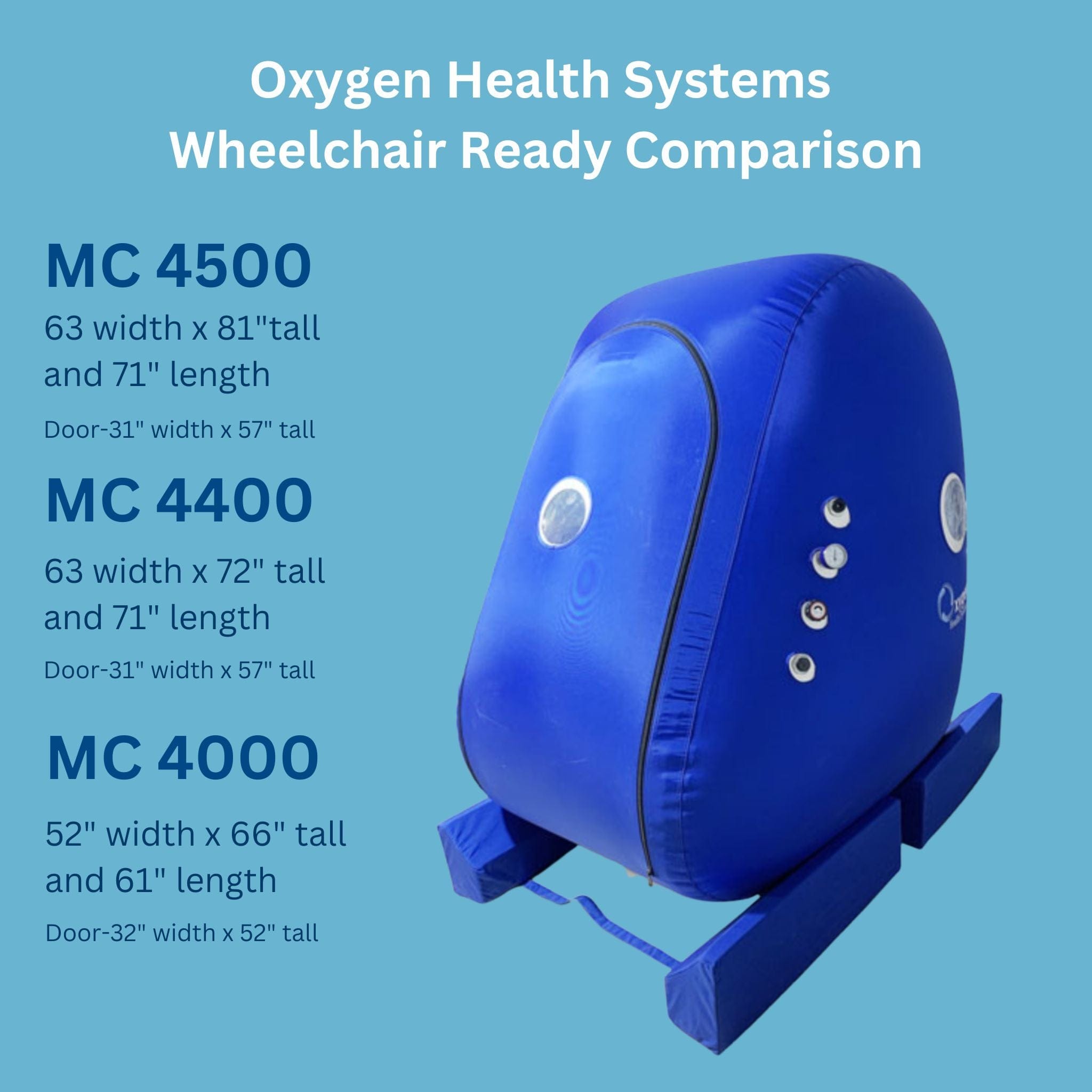 Buy Oxygen Health Systems- XLT MC4400 Hyperbaric Chamber – Healing The ...